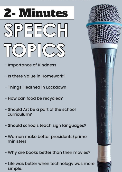 100+ Two Minute Speech Topics - The Assignment Ninjas
