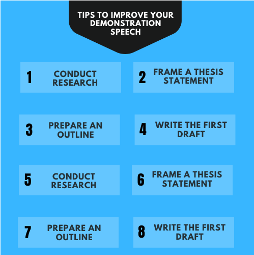 Demonstration Speech Ideas - The Assignment Ninjas