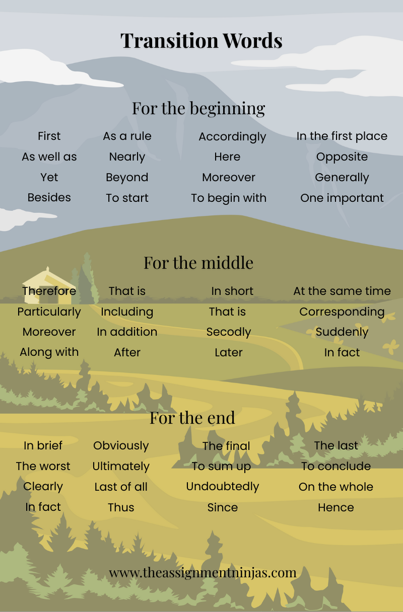200+ Transition Words For Essays - The Assignment Ninjas